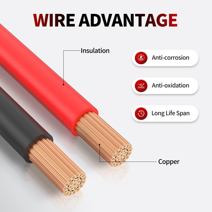 2 Gauge AWG Battery Cable With Lug Terminal Clamp Quick 175 2 Gauge ...