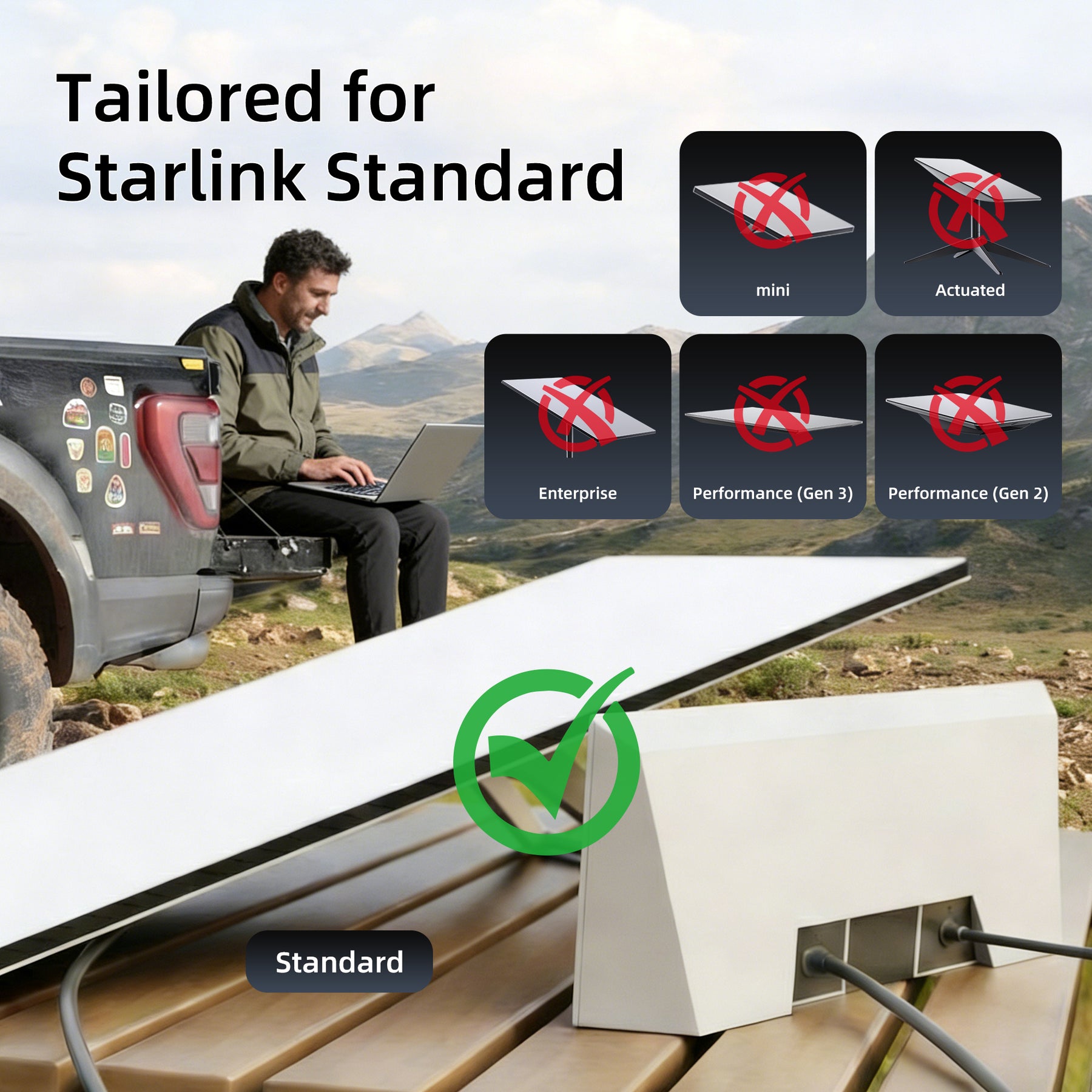 Starlink Gen 3 Car Charger | 12V/24V to 57V Step-Up Power Cable | 4.5A ...