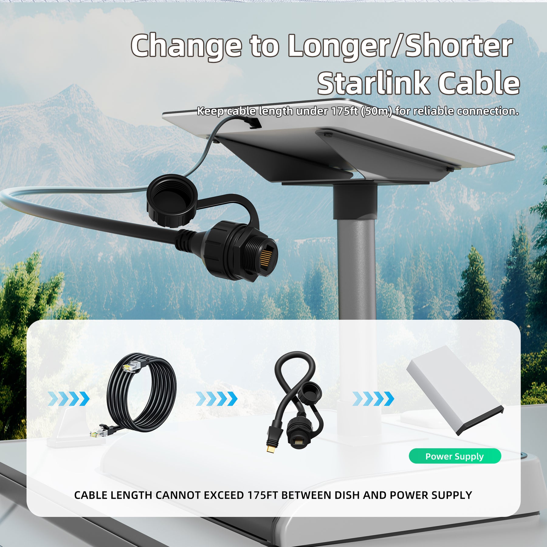 Starlink Flat High Performance Ethernet Adapter - SPX Plug to RJ45 Cab ...