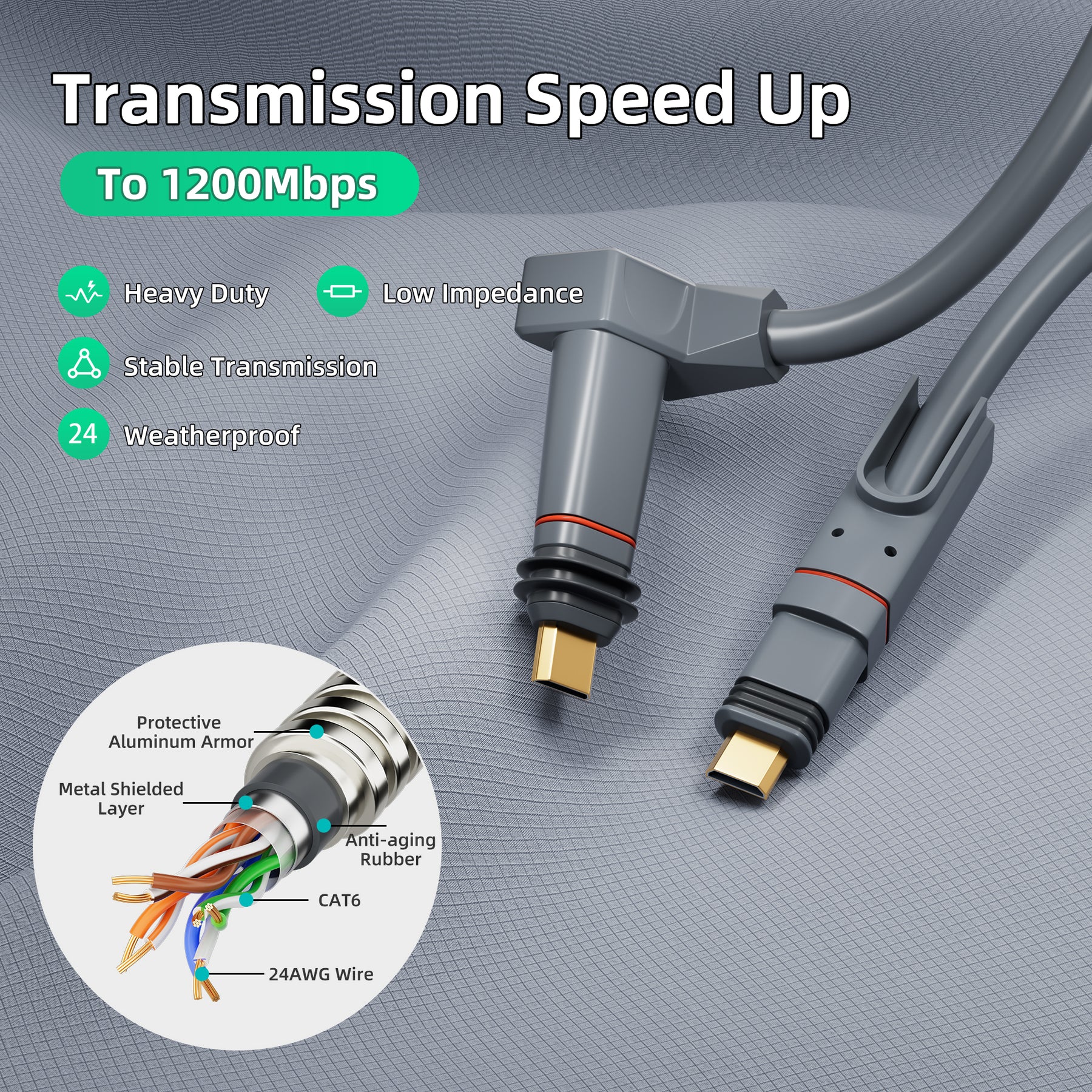 Starlink Gen2 Stainless Steel Armored MC Metal Clad Cable - 32.8FT/75F ...