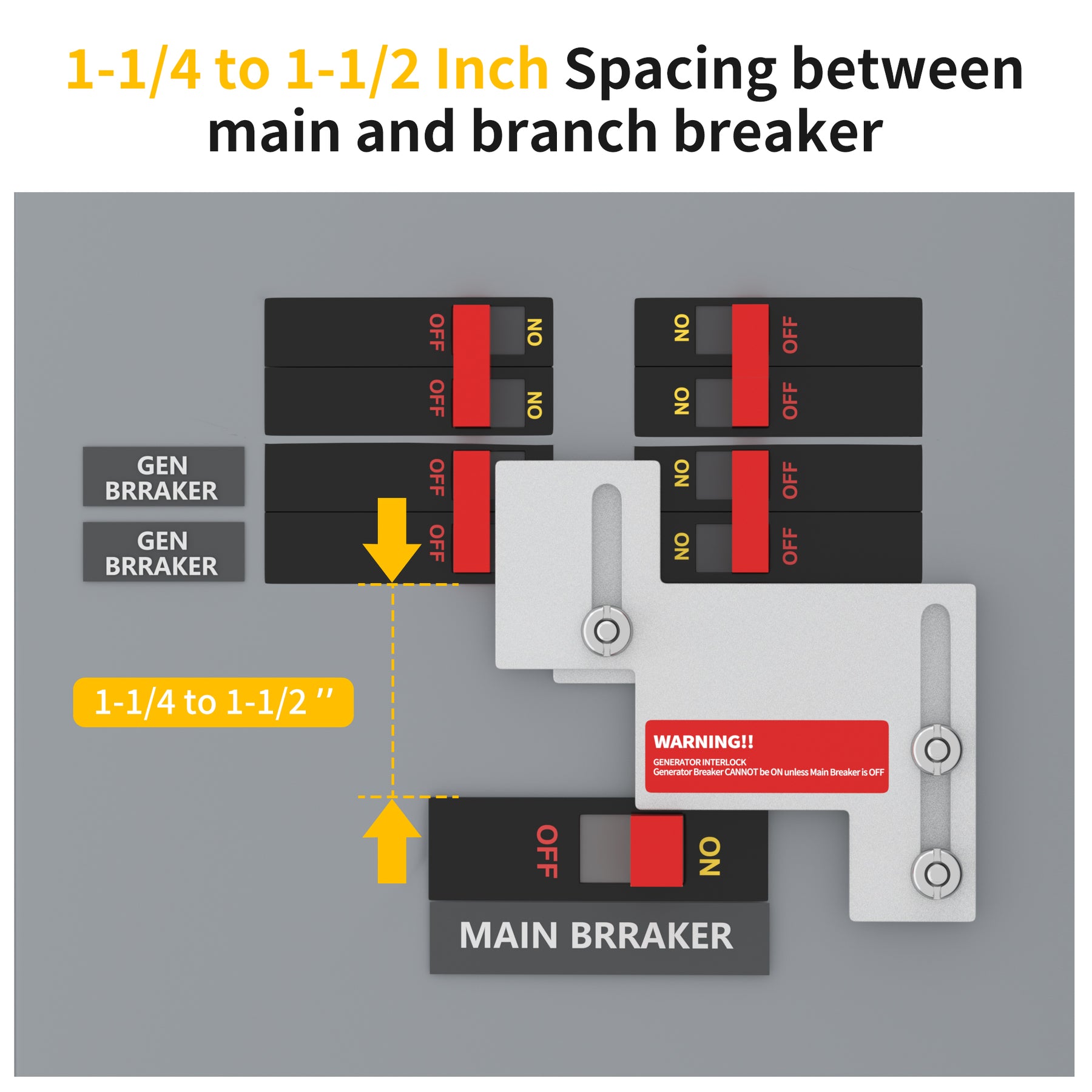 Generator Interlock Kit - Cutler Hammer BR and CH Series 150/200A (BR ...