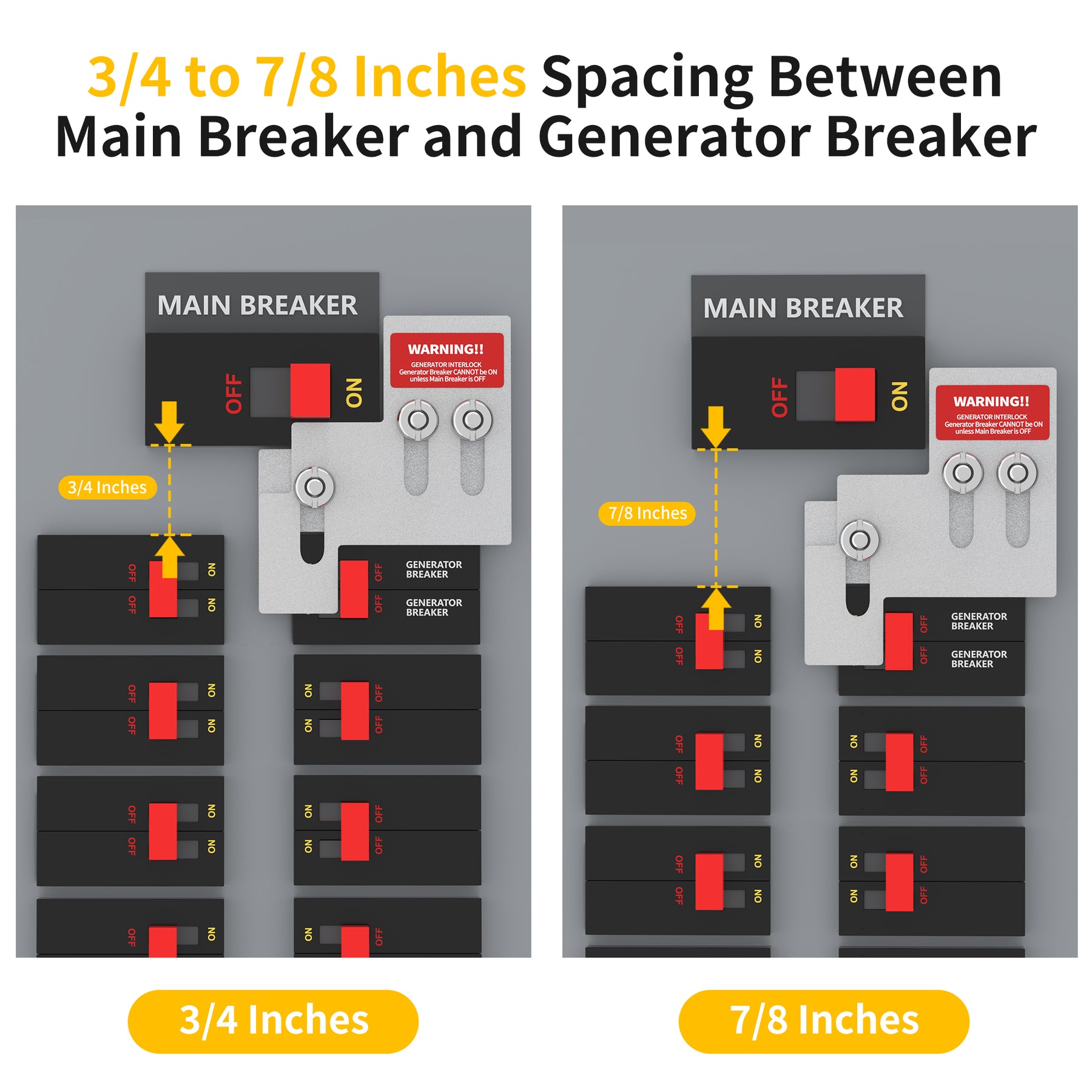 Generator Interlock Kit - Square D QO & Homeline 100/125A (SQD100), 3 ...