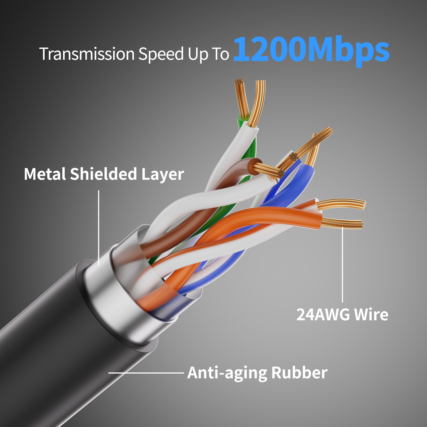 Starlink Gen 2 SPX Plug to RJ45 Ethernet Adapter for Dish and Router ...