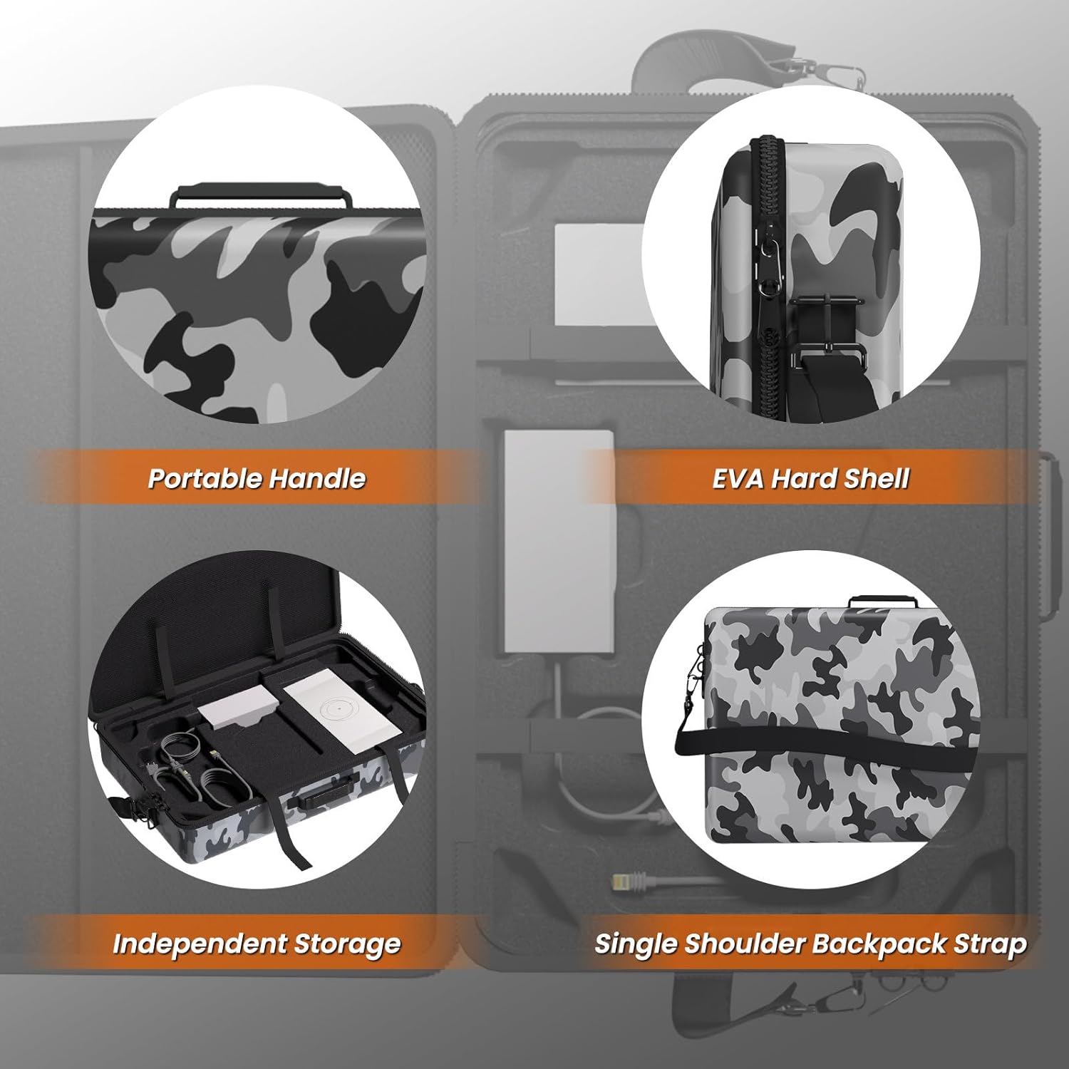 Starlink Gen 3 Handbag Travel Case with 4PCS Starlink Gen 3 Dish Stand ...