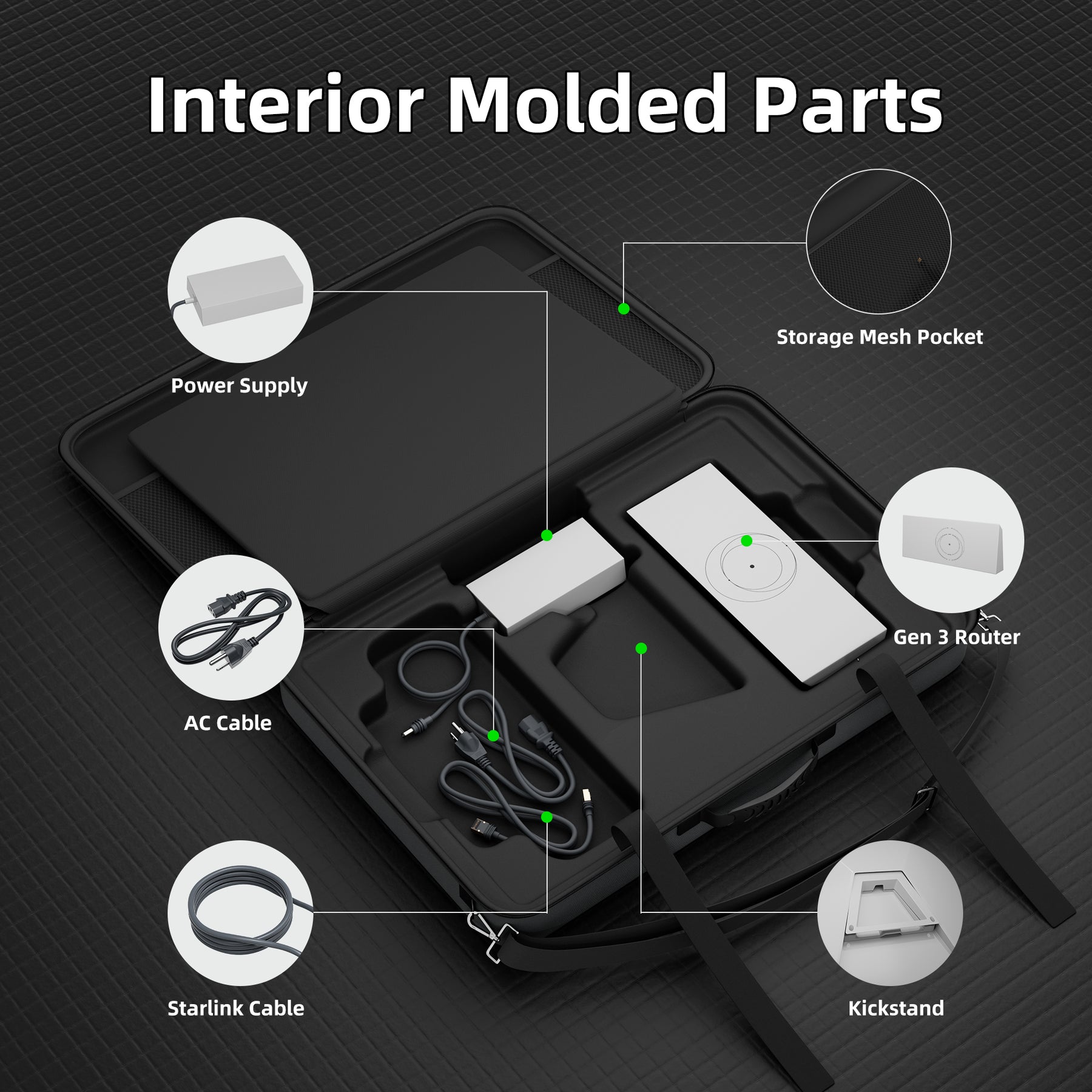 Starlink Gen 3 EVA Protective Carrying Travel Case Bag with Shoulder S ...