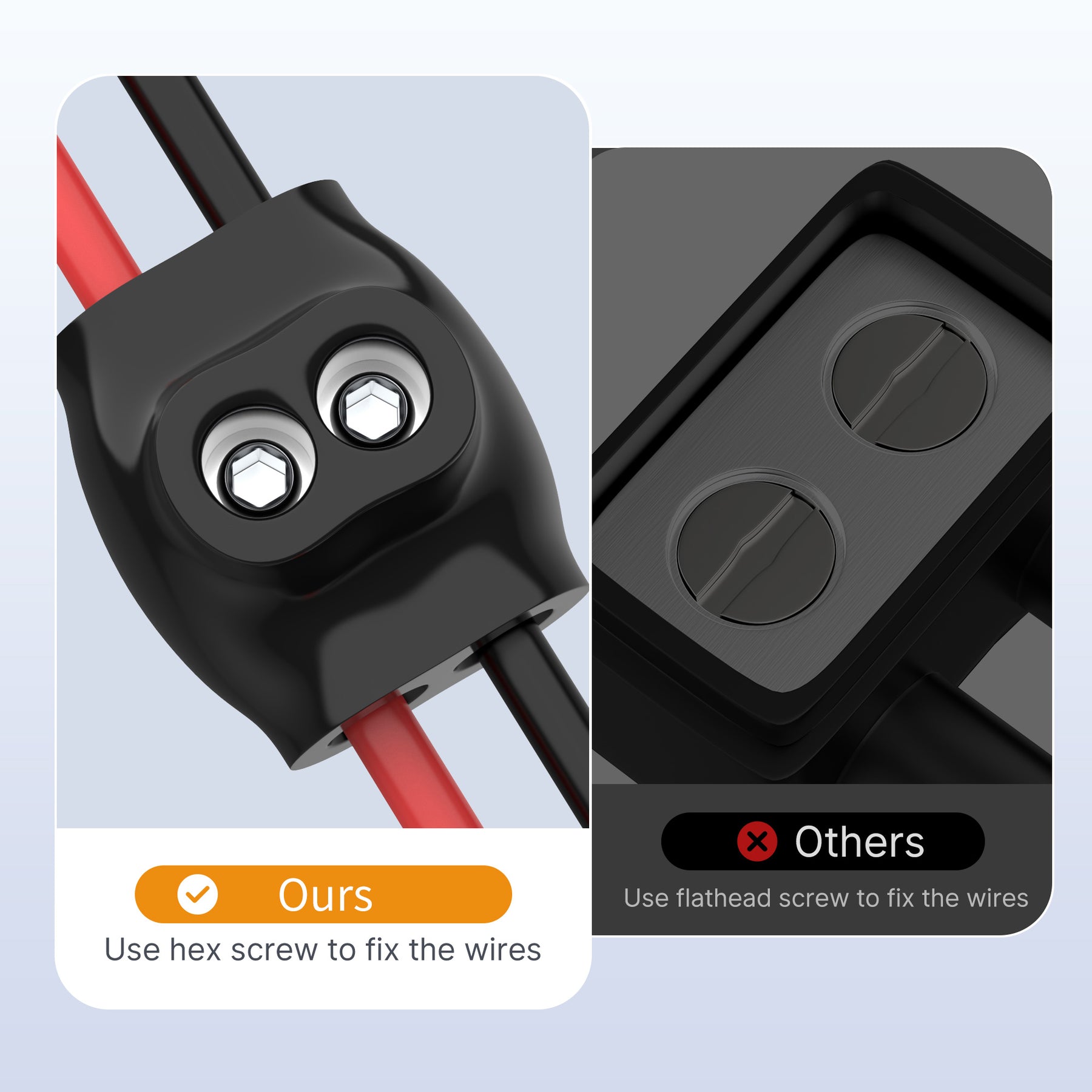 2-14 AWG Aluminum 2 Ports Dual-Side Entry Insulated Splice Connector ...