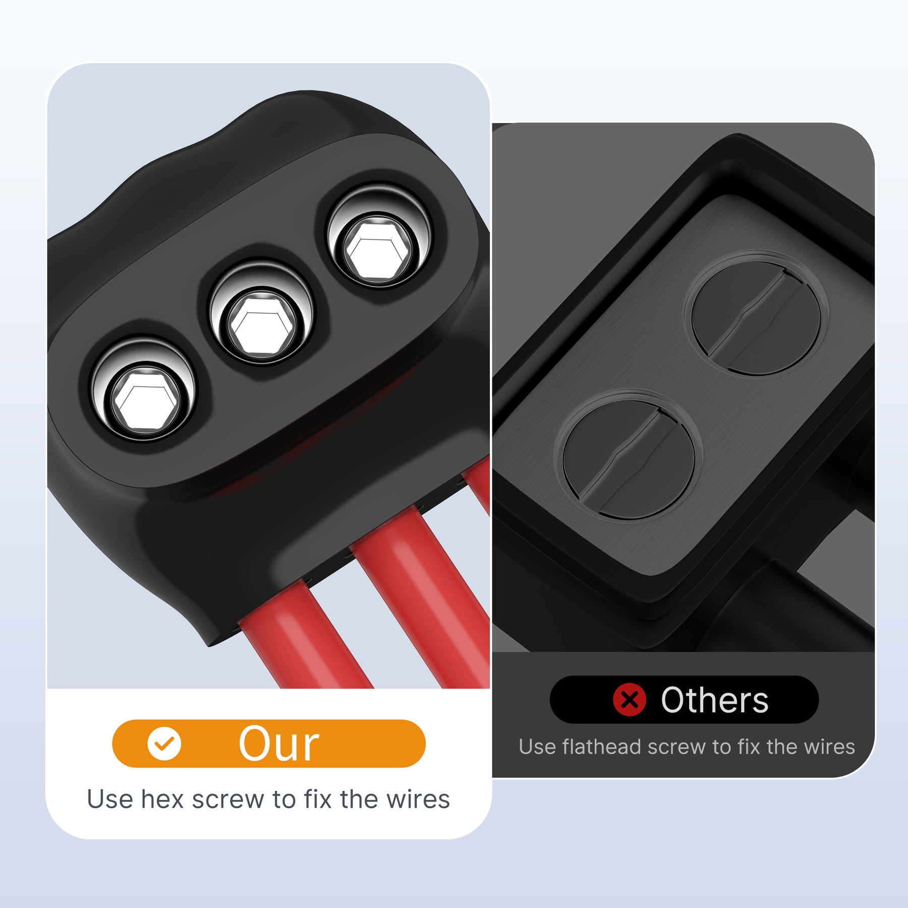 4-14AWG 3 Ports Single-Side Entry Multi-Tap Insulated Connector – DAIER