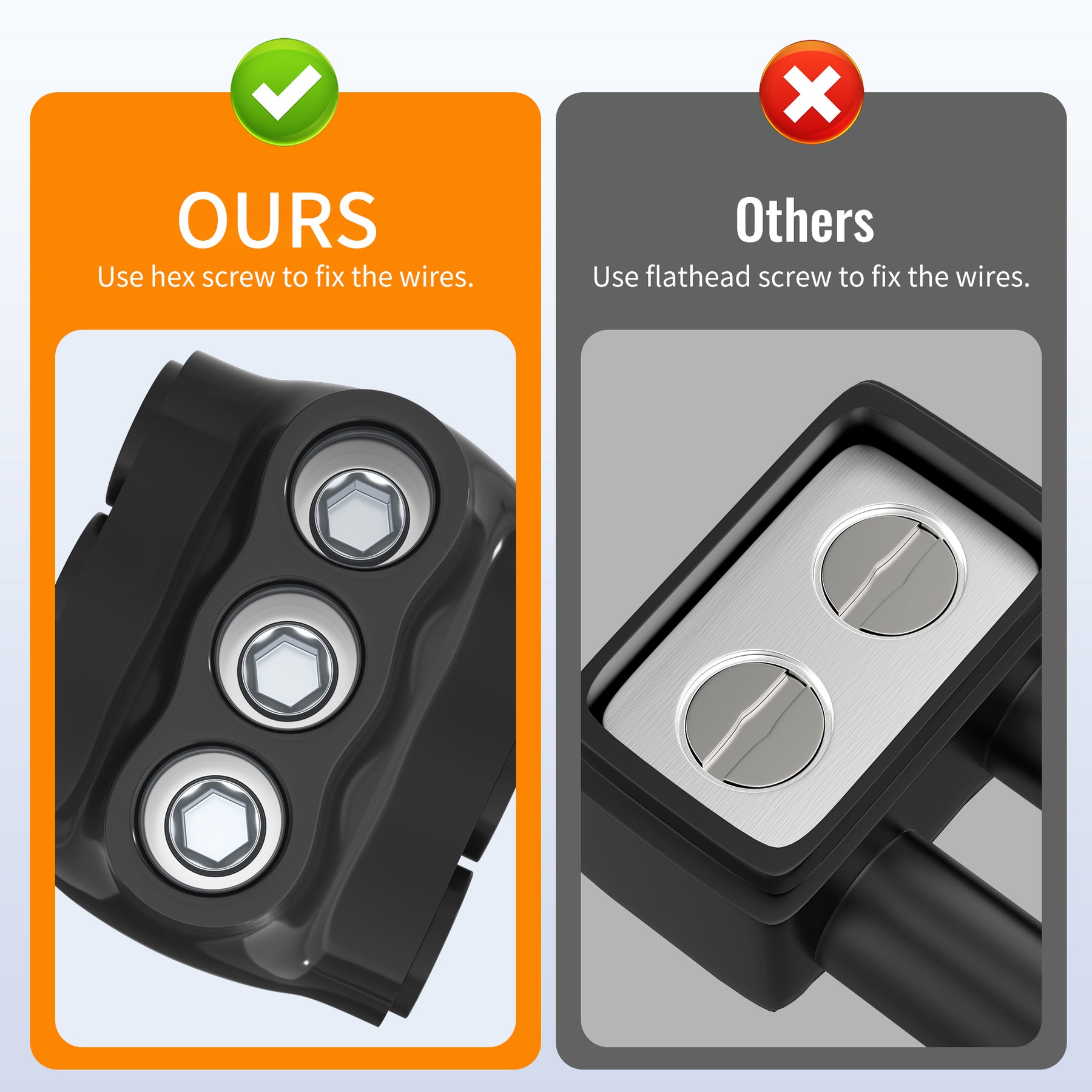 2/0-6AWG 3 Port Dual Entry Pre-Insulated Splice Power Wire Connector ...