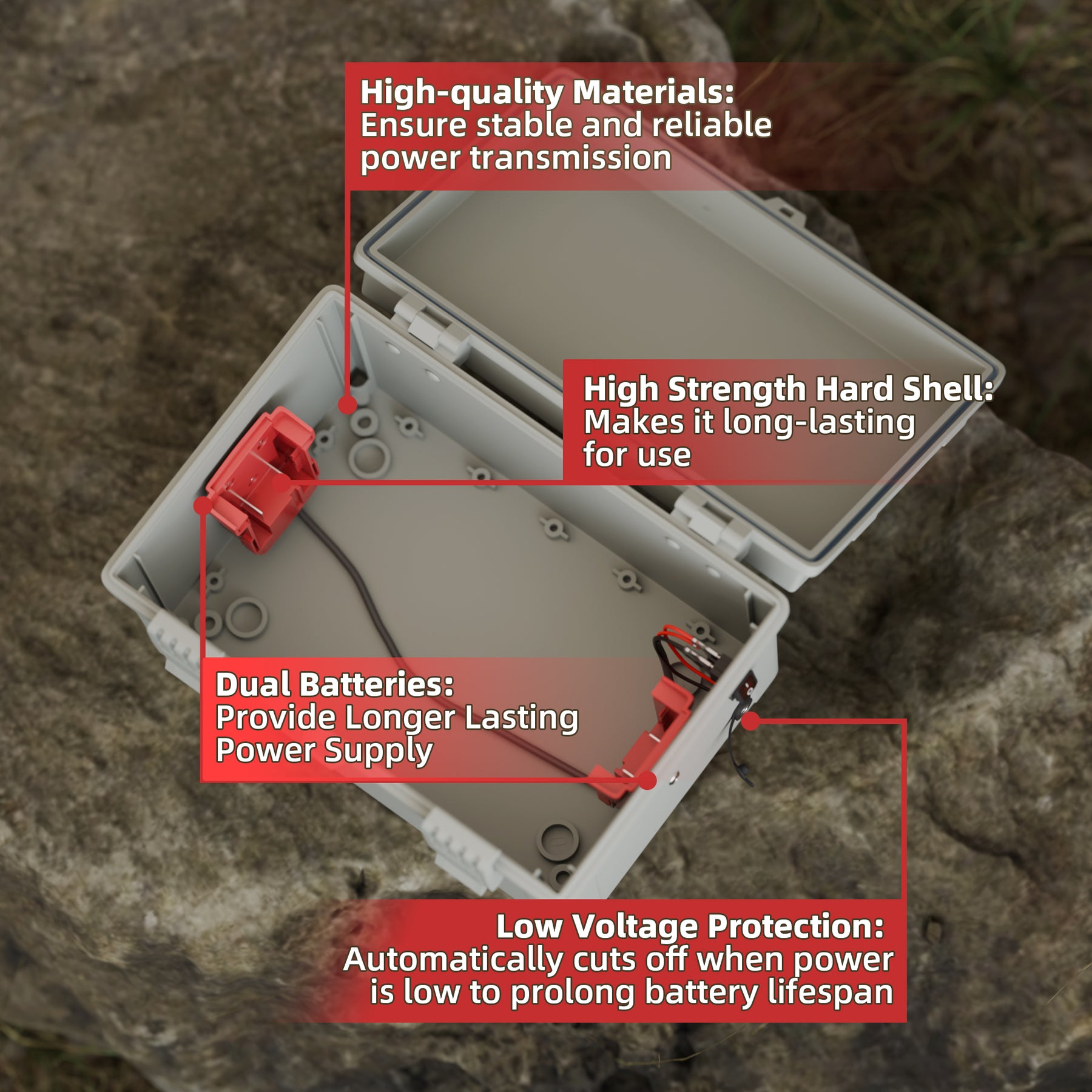 Starlink Mini Dual Milwaukee 18V/20V Battery Adapter Box with DC Plug ...
