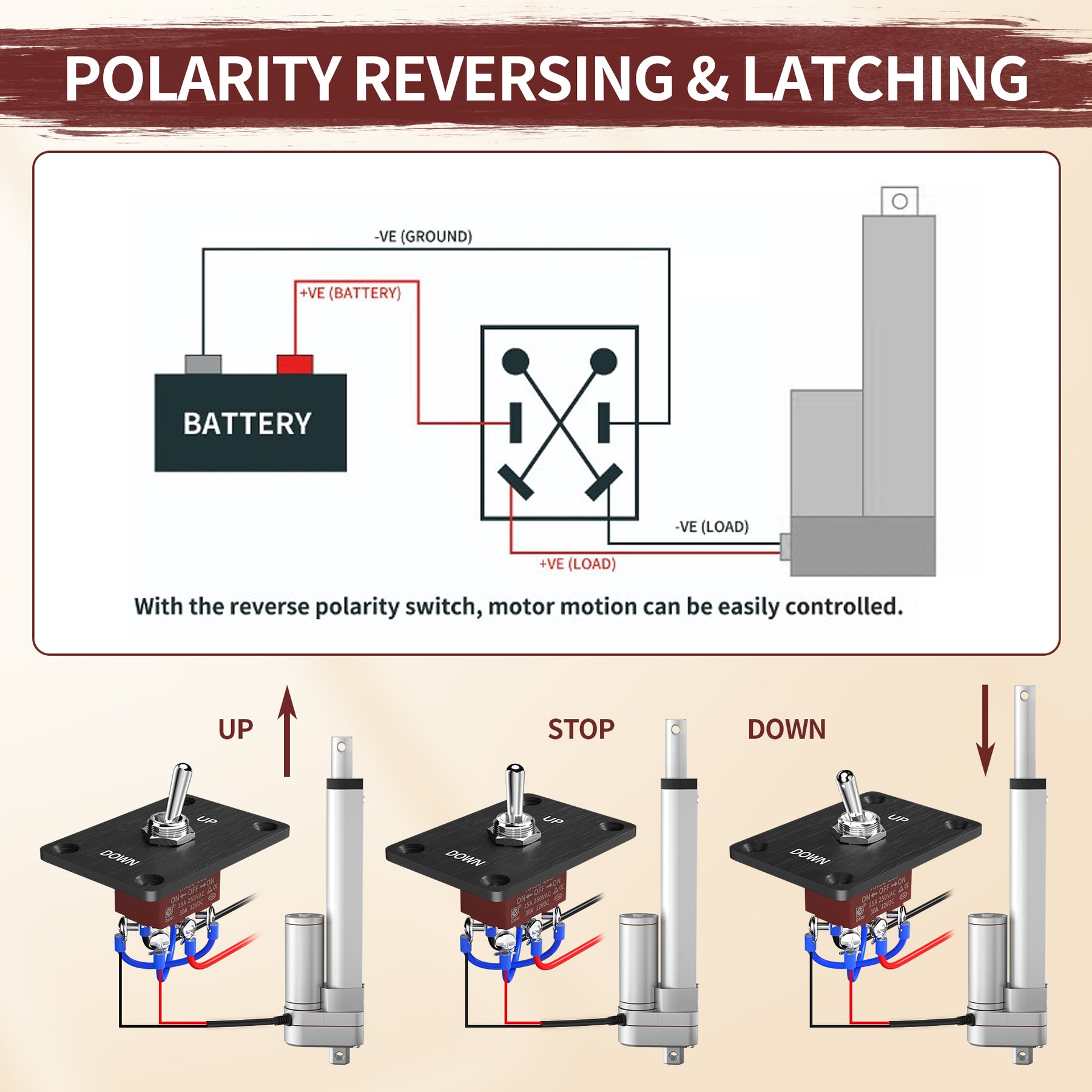 30A 12VDC / 15A 250VAC ON-OFF-ON Latching Polarity Reverse Toggle Swit ...
