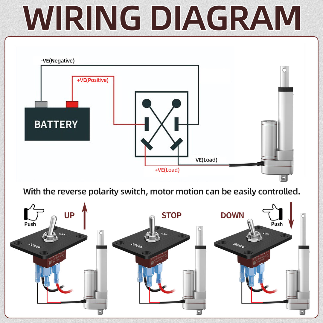 4 wire actuators