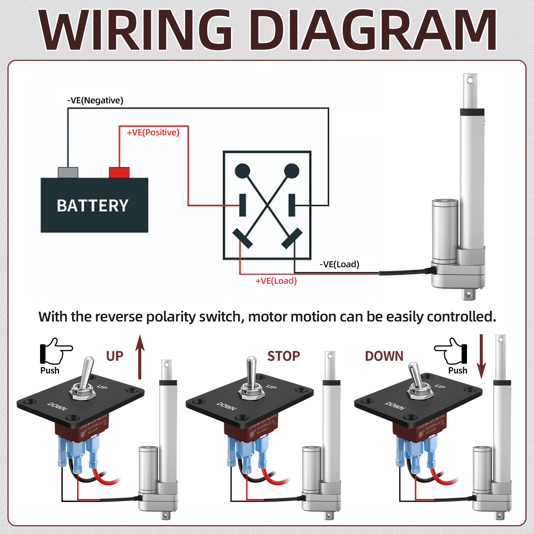 8"/200mm Stroke 3000N/600lbs 12 Volt Linear Motion Actuator with Contr ...