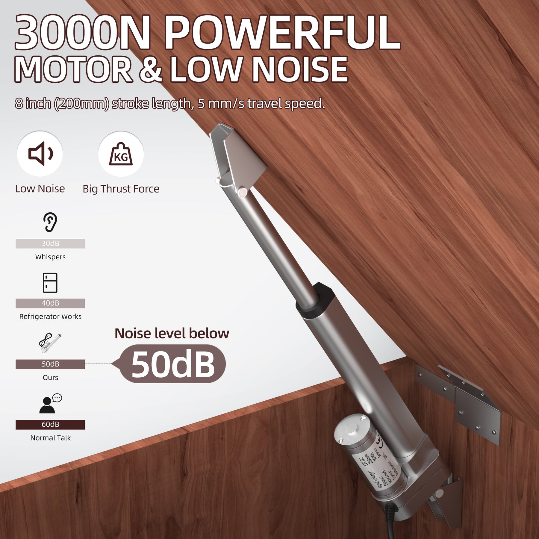 8"/200mm Stroke 3000N/600lbs 12 Volt Linear Motion Actuator with Contr ...