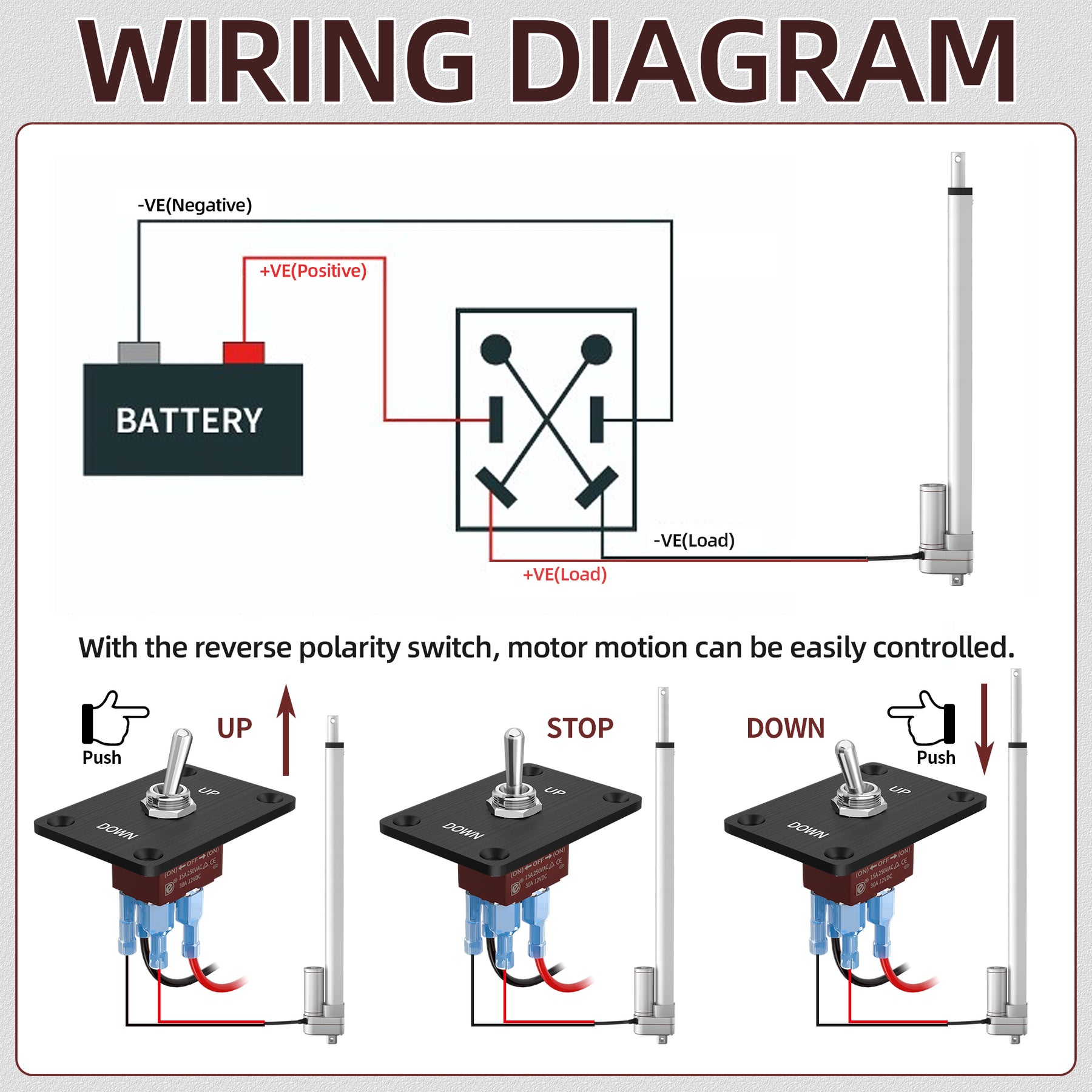 3000N/600lbs 450mm/18 inch Stroke Linear Actuator w/Reverse Polarity S ...