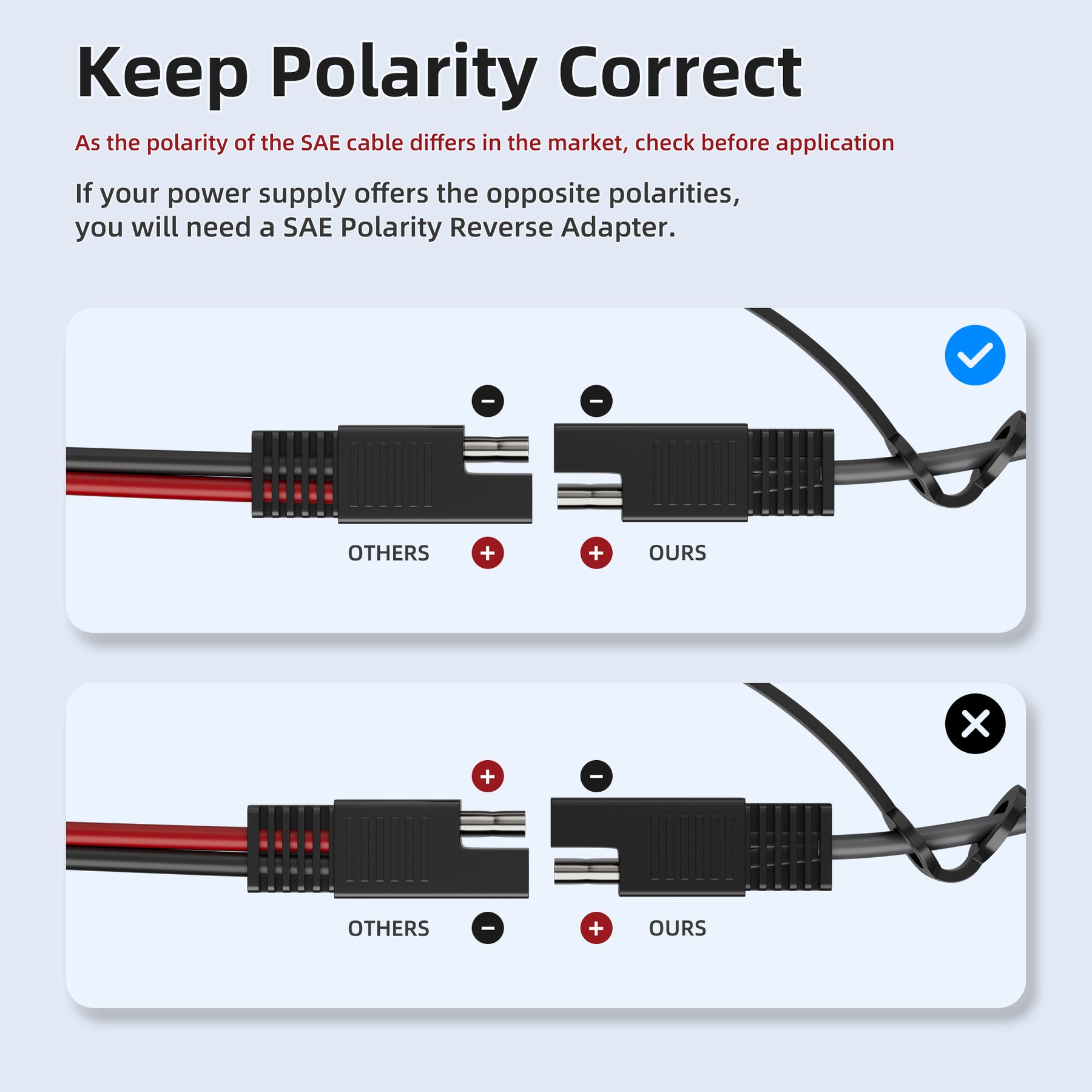 Starlink Mini SAE to DC Plug Adapter Power Cable – 18AWG – 3.28FT/1M ...