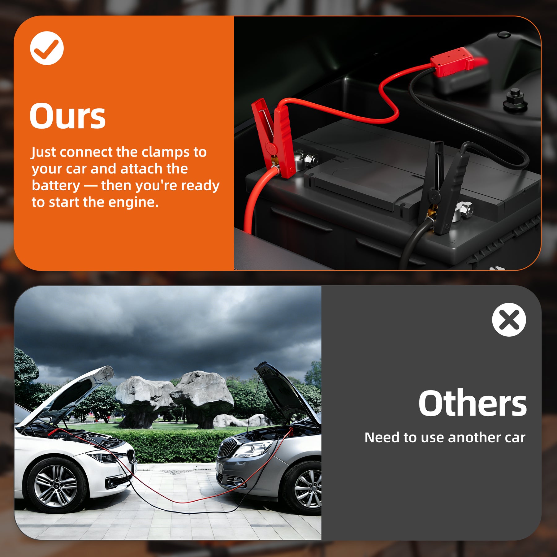 Milwaukee M18 Battery Adapter for Car Jump Starter | 2FT 8AWG or 6FT 1 ...