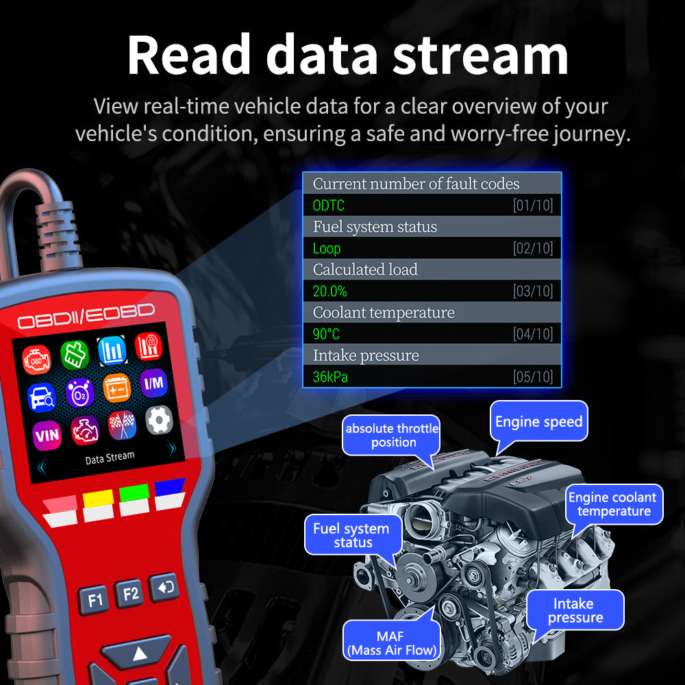 OBD2 Scanner with Digital Dashboard & Performance Test | Car Diagnosti ...