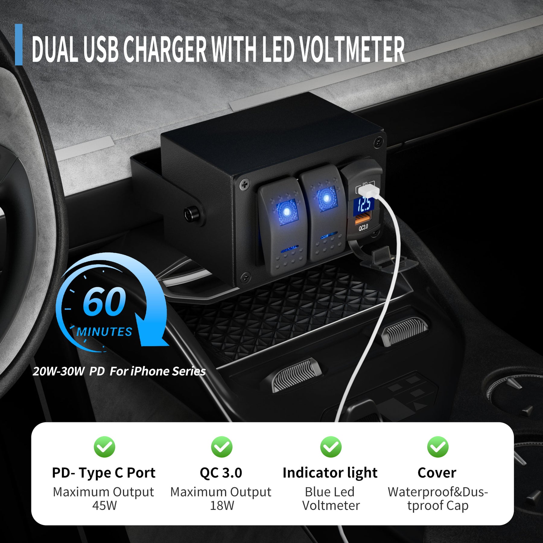 2 Gang Rocker Switch Panel Box with PD Type C and QC 3.0 USB Charger ...