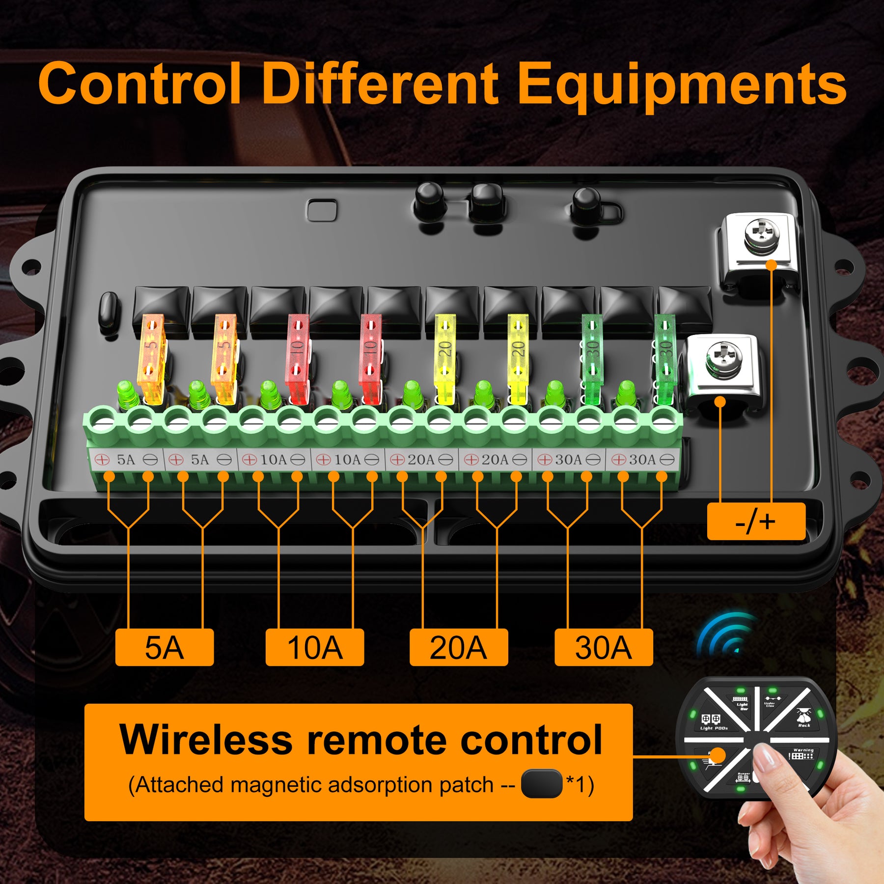 8 Gang Wireless Remote Control Panel with Relay System Box – DAIER