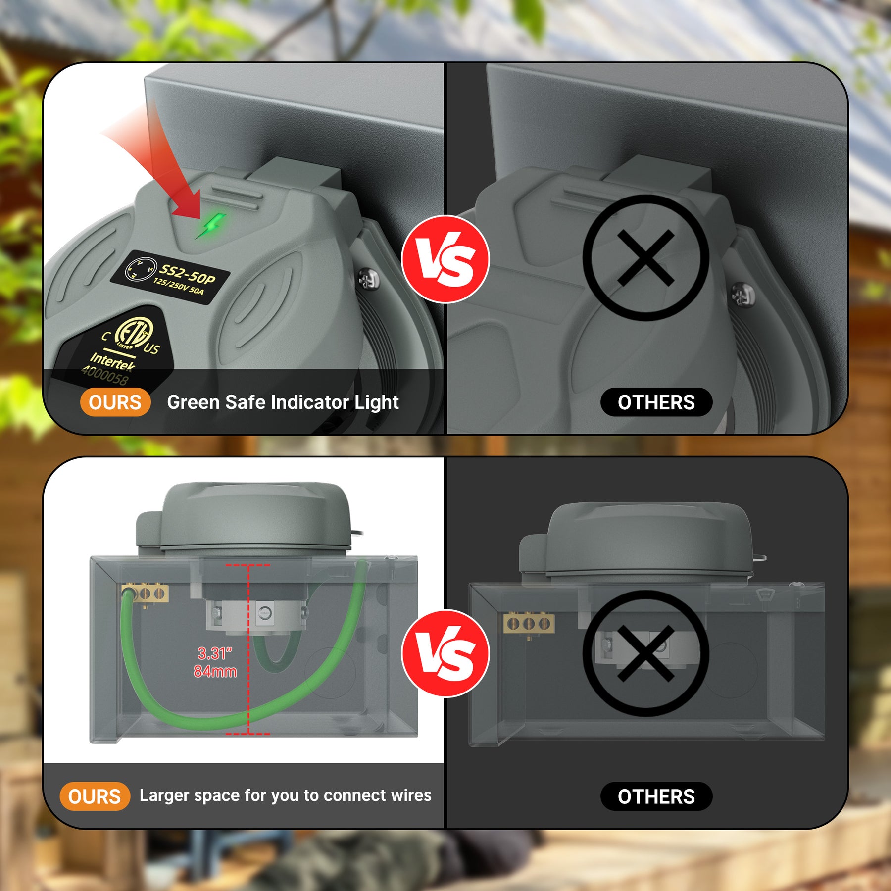 50A Power Inlet Box for 3 Prong NEMA SS2-50P 125/250Volt 12500 Watts w ...