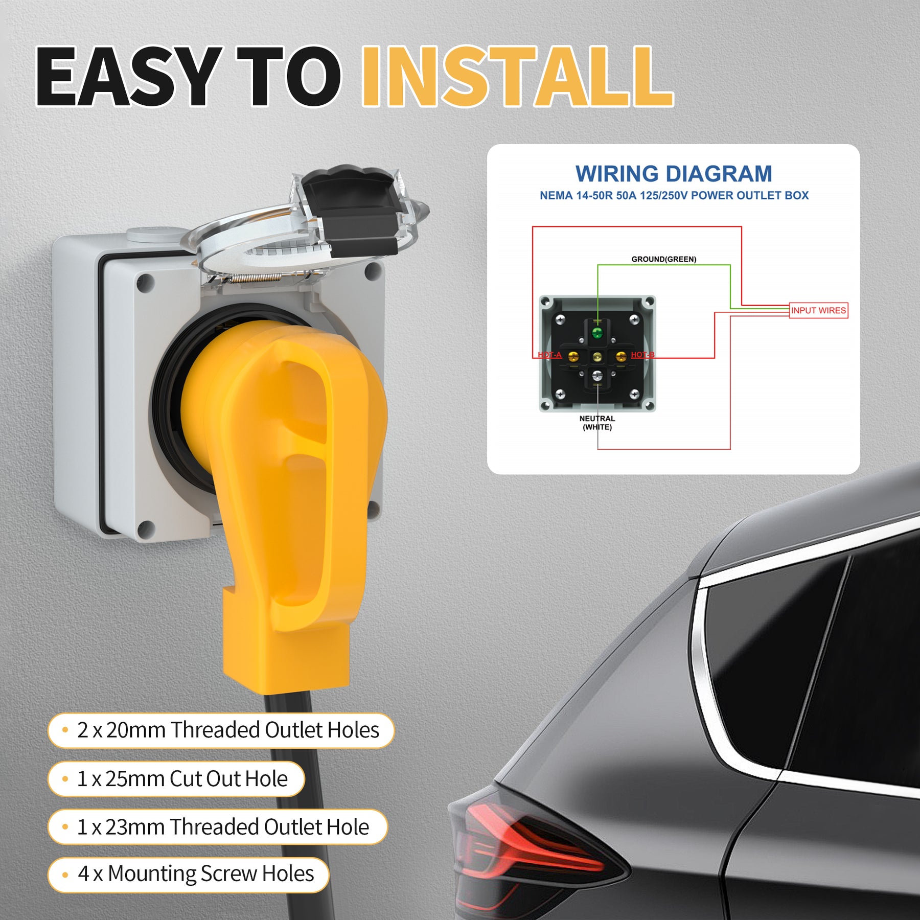 IP66 50A RV Outlet Panel Box with 125/250V NEMA 14-50R RV Receptacle E ...