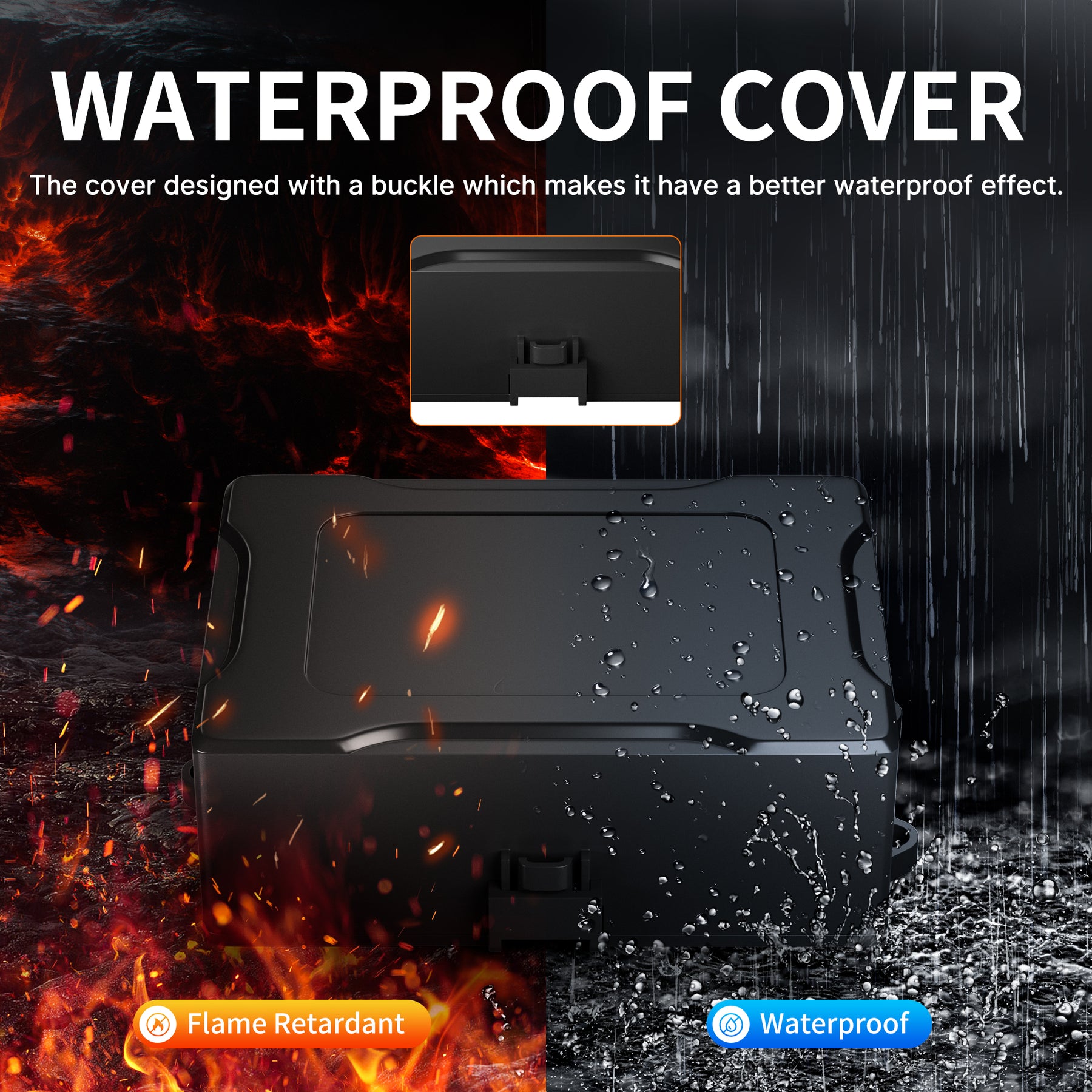 12V Automotive 6 Way Fuse and Relay Module Box with LED Indicators – DAIER